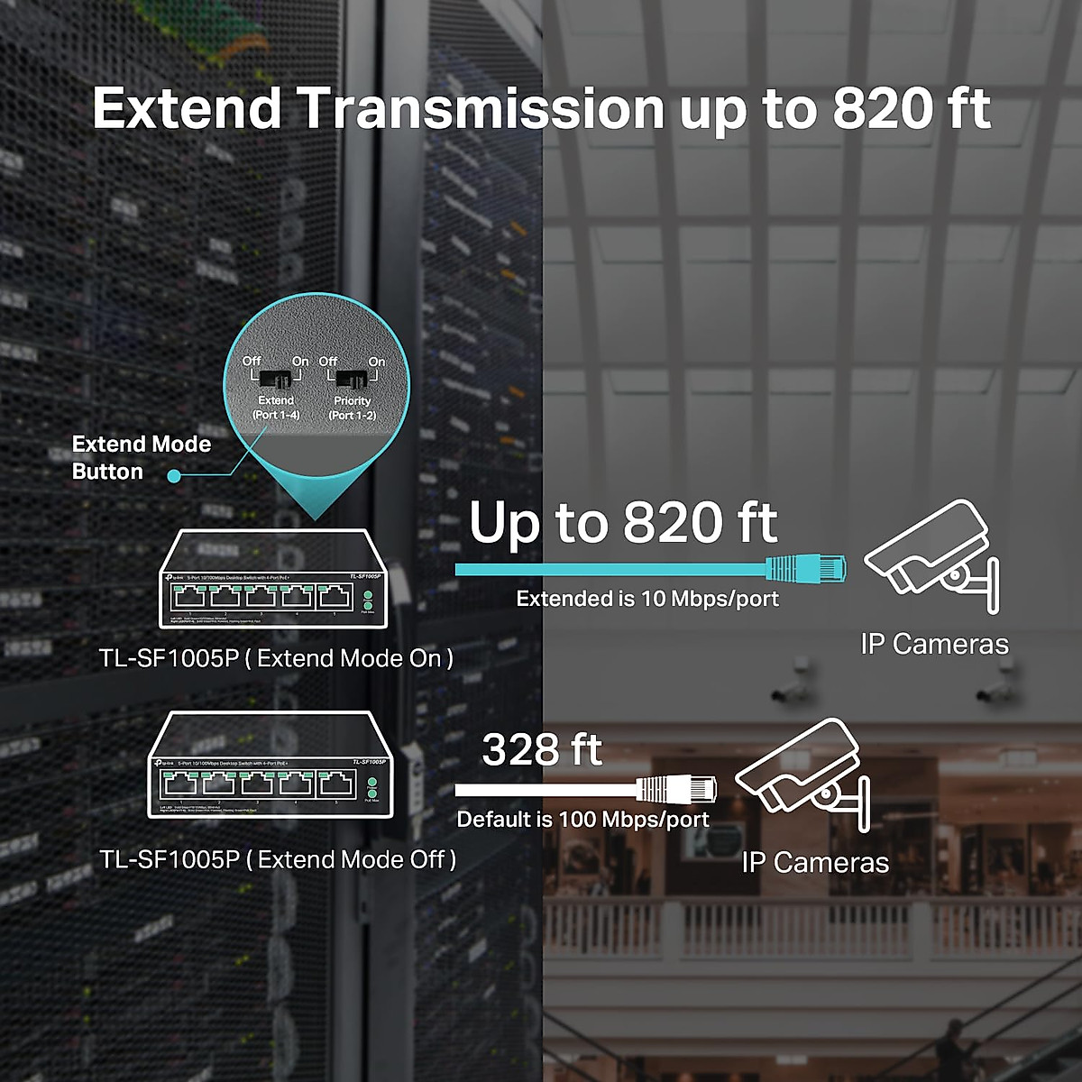 TP-Link TL-SF1005P | 5 Port Fast Ethernet PoE Switch | 4 PoE+ Ports @67W | Desktop | Plug & Play | Sturdy Metal w/ Shielded Ports | Fanless | Extend & Priority Mode