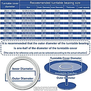 Heavy Duty Turntable Base Bearing 120mm ~ 1000mm Aluminium Alloy Lazy Susan Turntable Bearing, 360 Degree Rotating Round Metal Turntable Base Rings For Kitchen Dining Table