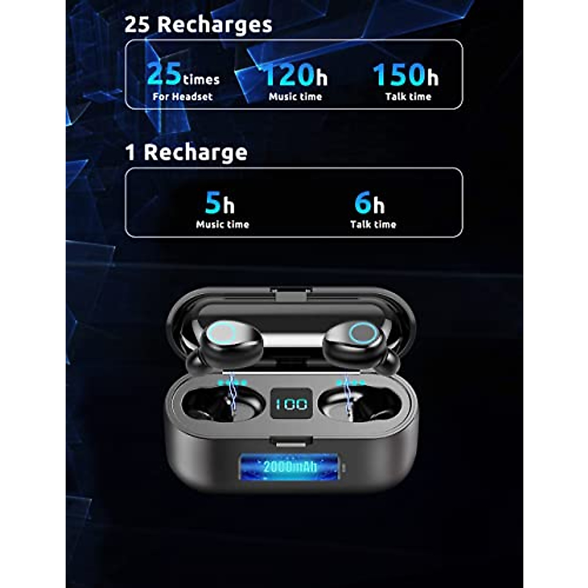 VOLT PLUS TECH Wireless V5.0 Bluetooth Earbuds for iPhone 14/14Pro/Max/13/13Pro/Max/12/12 Pro/Max, with LED Display,Mic, 8D Bass, F9 TWS IPX7 Waterproof with 2000mAh PowerBank Charging case