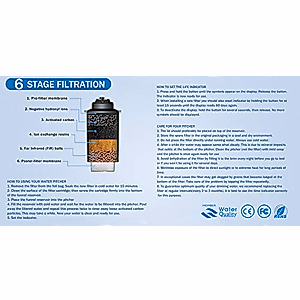 PURE GREEN Alkaline Water Filter Pitcher Increases Ph, Removes Chlorine, Heavy Metals, and Improves Taste. Holds 3.5 Liters.