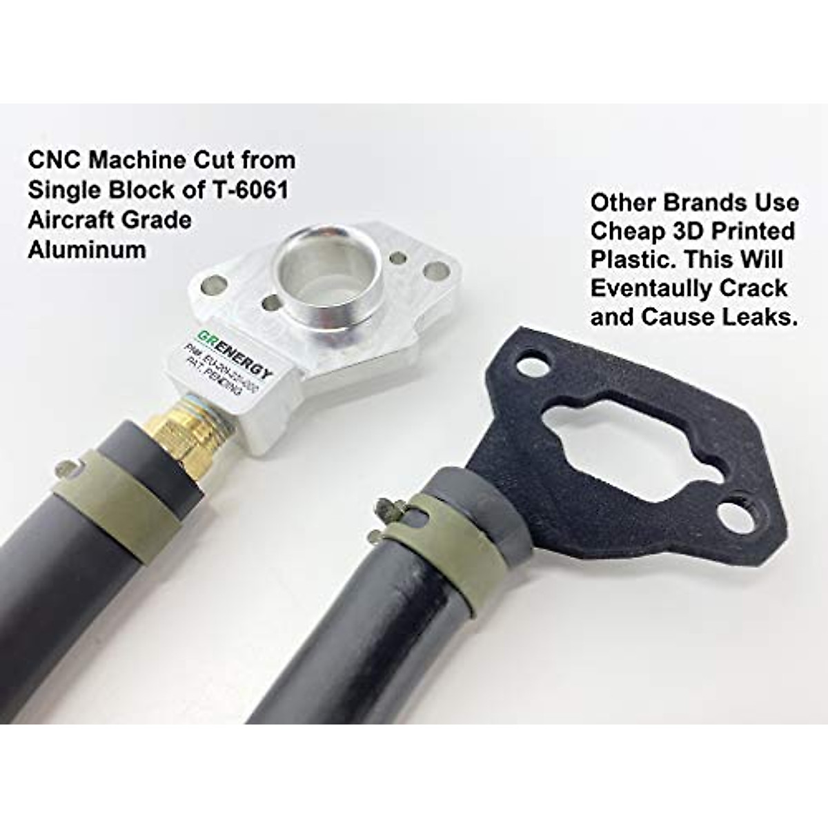 Grenergy - EU2200i Propane, Natural Gas & Gasoline Tri Fuel Conversion Kit for Honda Generator Inverter LPG CNG