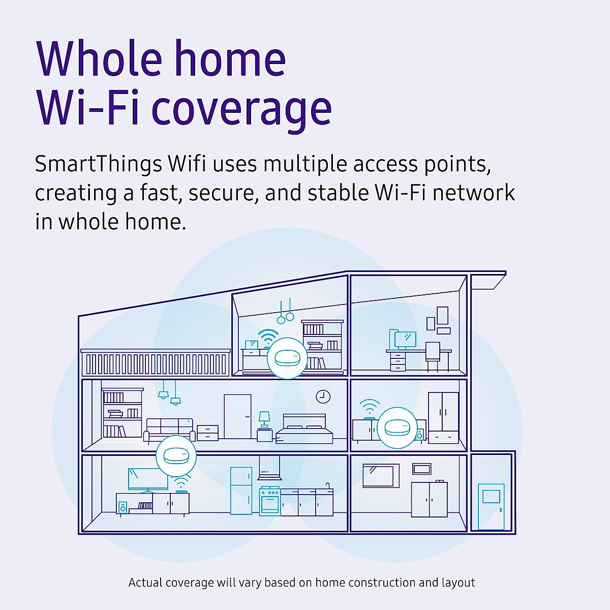 Samsung SmartThings Wifi Mesh Router Range Extender SmartThings Hub Functionality Whole-Home WiFi Coverage - Zigbee, Z-Wave, Cloud to Cloud Protocols - White (3 Pack) - ET-WV525KWEGUS (Renewed)