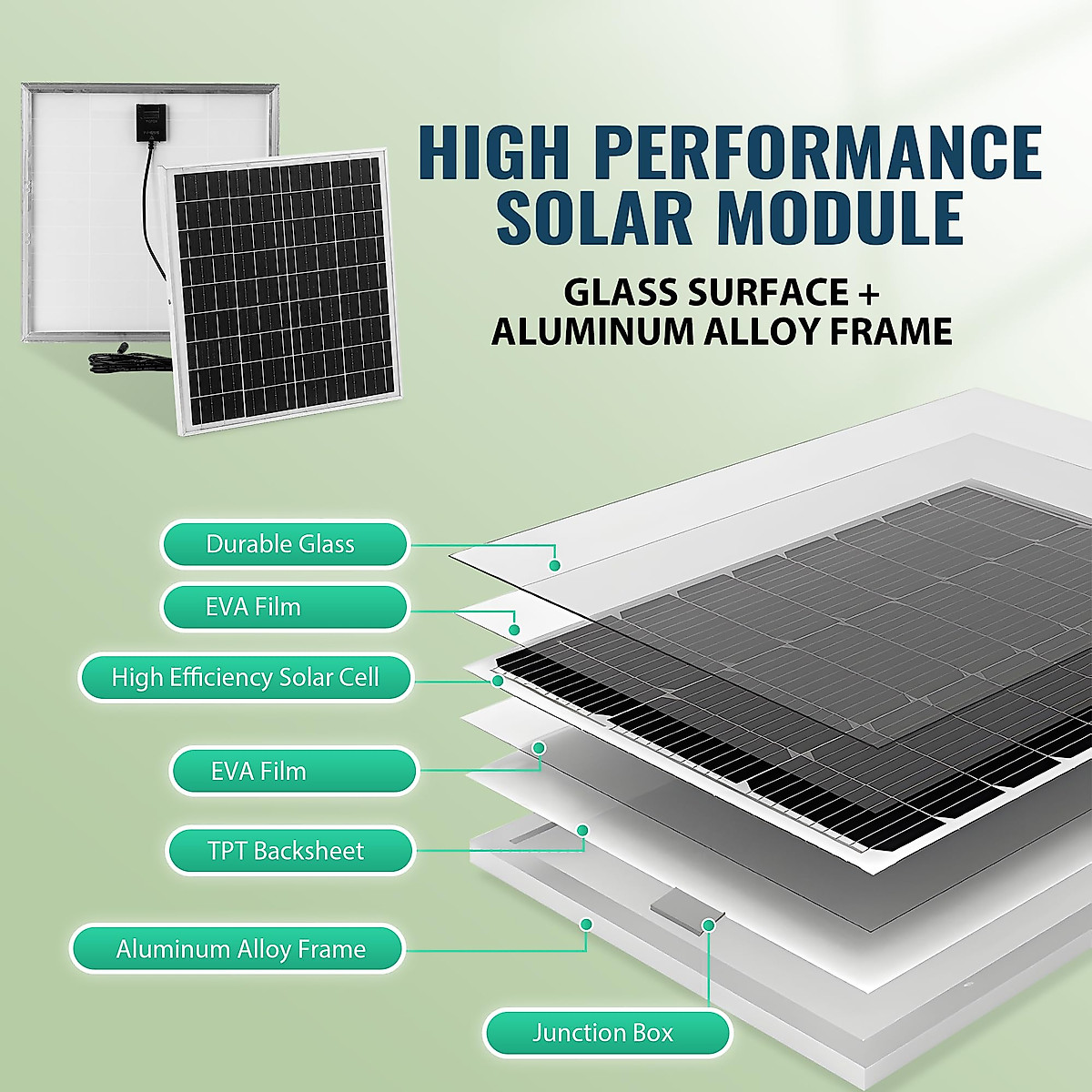 Mxmoonfree Solar Powered Exhaust Fan Kit, 20W Solar Panel + 8'' High-Airflow Shutter Exhaust Fan, Ventilation Solution for Greenhouse, Sheds, Chicken Coops, Pet Houses, RVs, Garages, Attics