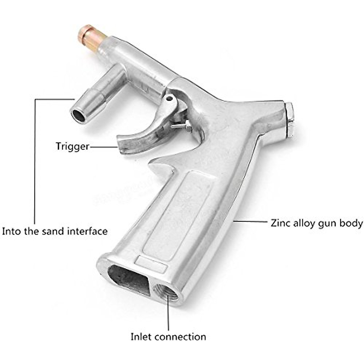 Jewboer Sand Blaster Gun Kit,Sandblaster Gun for Sandblasting Cabinet Machine Abrasive Blaster with Ceramic Nozzle,Siphon Feed