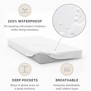 Natemia Waterproof Baby Crib Mattress Protector, Ultra-Soft 100% Cotton-Top Fitted Mattress Pad, 52”x28”