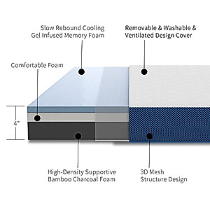 FlexPedic Tri Folding Mattress, Tri-fold Memory Foam Mattress Pressure-Relief, Gel-Infused Foldable Mattress with Washable Cover, Portable Bed Tri Fold Mat RV Bunk Camping, Twin Size 4 Inch