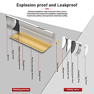 POWEROWL Alkaline AAA Batteries 24 Pack & LR44 Batteries 40 Pack