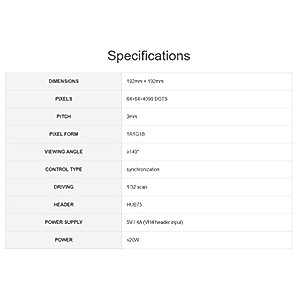 Coolwell Flexible RGB LED Matrix Panel Full-Color 64×64 for Raspberry Pi 4B+ 4B 3B+ 3B 2B+ Zero W WH Pico ESP32 Ardui 3mm Pitch Adjustable Brightness and Bendable PCB