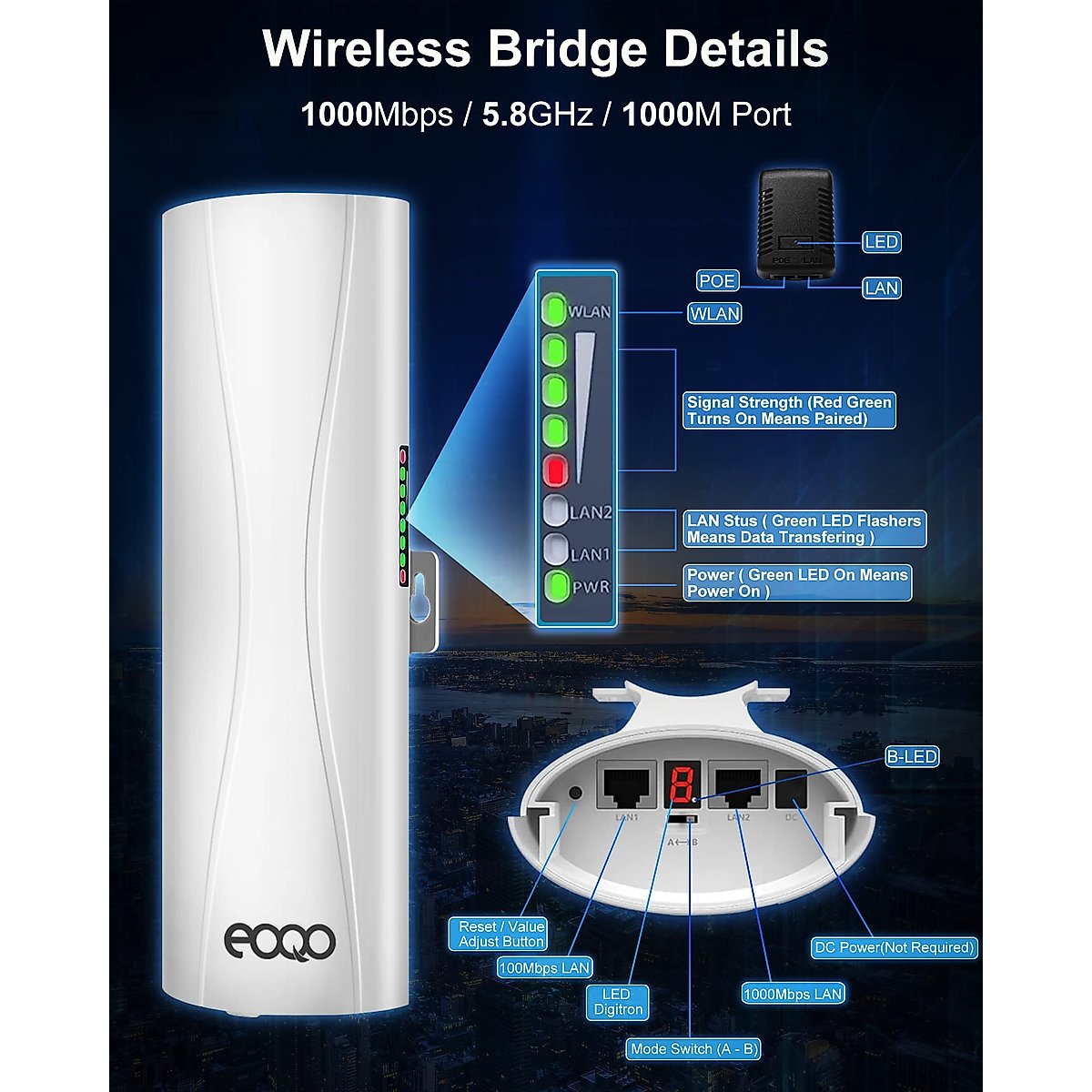 Gigabit Wireless Bridge for Starlink WiFi Extender - 1000Mbps 5.8GHz Point-to-Point Ethernet Bridges with 16dBi Antenna, 3KM Long Range Transmission - Extending Starlink Home Internet Network 2-Pack