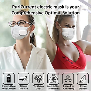 JKKL PuriCurrent, Black & White 4-Speed Bundle set. Breath easy. Clip on Mask and Get More Ventilating & Filtered Fresh Air. No Extra Accessories Required. Save money.