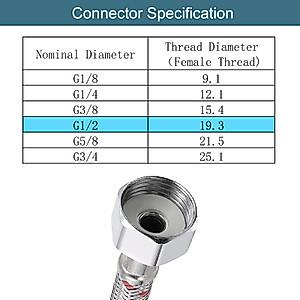 uxcell 39Inch Long Faucet Supply Line Connector, 2pcs G1/2 Female Compression Thread x M10 Male Connector Braided Short 304 Stainless Steel Water Supply Hose Line