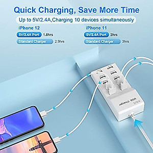 USB Charger 10-Ports USB Charging Station for Multiple Devices USB Wall Charger Power Hub Strip Amazon Smart Plug Charging Dock Block for Smart Phone iPhone Xs/XR,iPod,Galaxy S9/S8 and More…