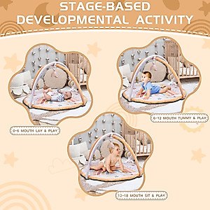 IPOZITO Baby Gym and Infant Play Mat, Stage-Based Sensory and Motor Skill Development Language Discovery Activity Play Gym, Thicker Non-Slip Design Tummy Time Activity Mat with 5 Toys Washable