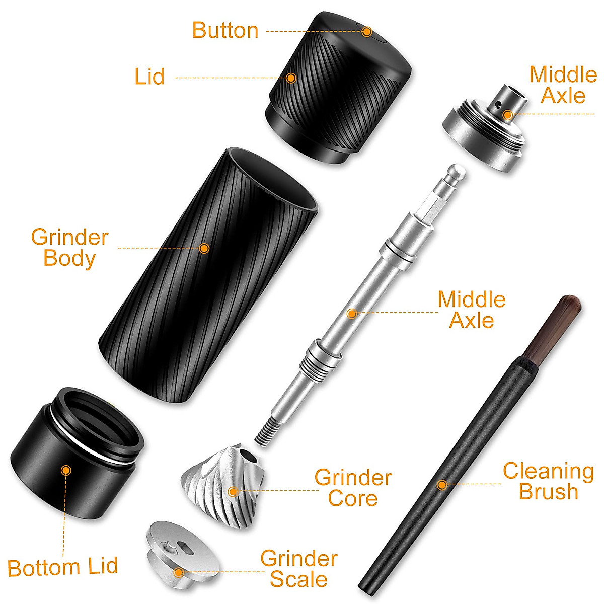 Pepper Grinder, Homnoble Professional Grade Pepper Grinder, Heavy Duty Pepper Mill, Refillable Aluminum Manual Pepper Mill with Adjustable Coarseness and Stainless Steel Blade