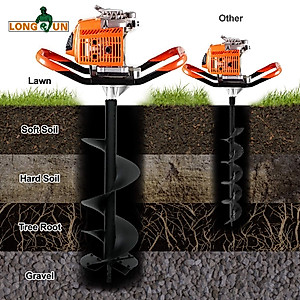 LONGRUN Earth Auger Drill Bit for Garden Fence Post, 4" x 31.5" Post Hole Auger, 0.79”(20mm) Inner Shaft Auger Bit for Planting Trees and Bedding, Bulbs, Seedlings, Gardening, Large Fencing Digger