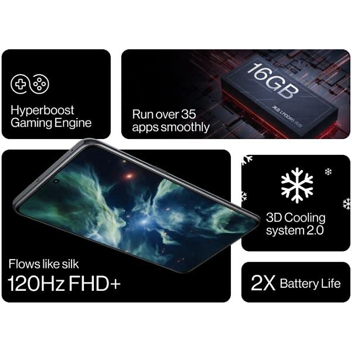 OnePlus 10T | Moonstone Black | 5G Unlocked Android Smartphone U.S Version | 8GB RAM+128GB Storage | 120Hz Fluid AMOLED Display | Triple Camera 50+8+2MP, 16MP | 125w SuperVOOC Charging (CPH2417)