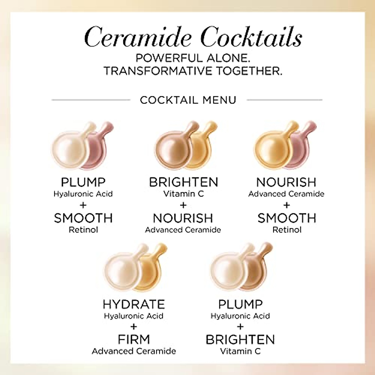 Elizabeth Arden Daily Ceramide Serum Capsules, Advanced Anti-Aging Serum Capsules for Minimizing Wrinkles, Fragrance-Free, Enhances Skin Hydration and Radiance for a Youthful Look, 90 Count, 1.41 oz