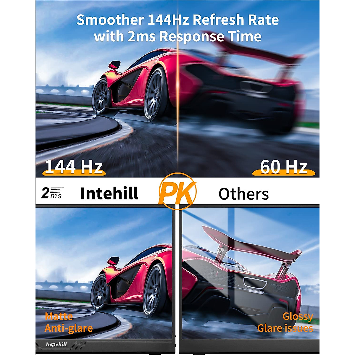 Intehill 144Hz Portable Monitor 1080P - 17.3 Inch Portable Gaming Monitor Freesync 144Hz USB-C HDMI for PC/PS5/Xbox, 144Hz Monitor with Wide Compatibility