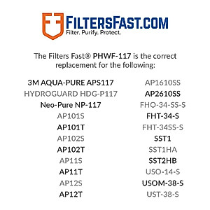 Filters Fast PHWF-117 Compatible Replacement for Aqua-Pure APS117 Water Filter Cartridge, 2-Pack