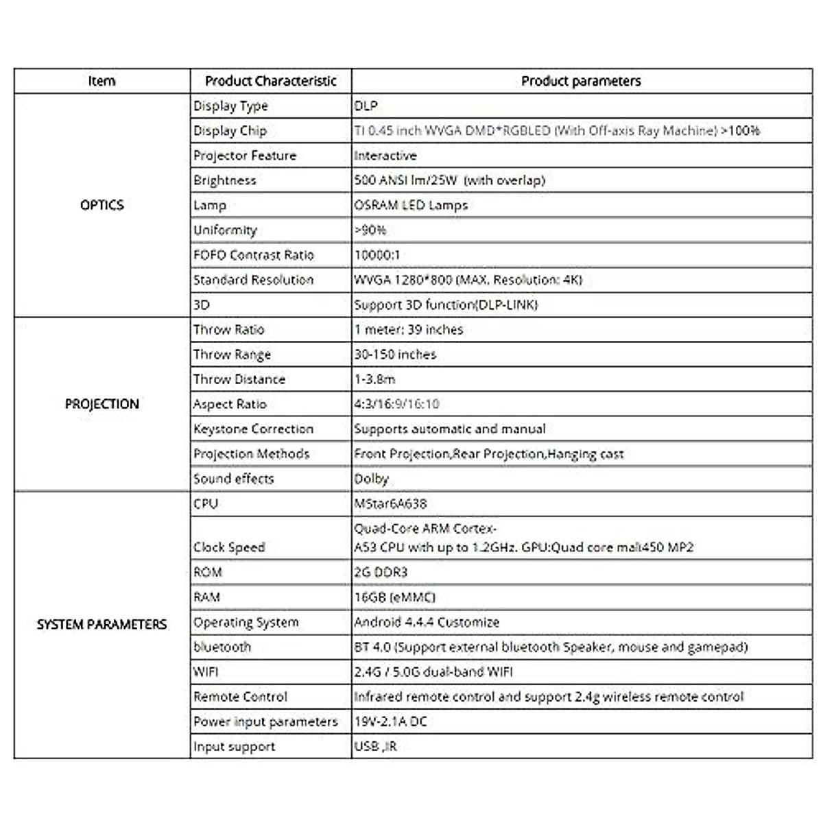DROOS Mini Projector DLP Projector 1280x800dpi 3800 Lumens 3D Full HD 1080P Wireless Same Screen LED Projector Portable Projector ((projectors)