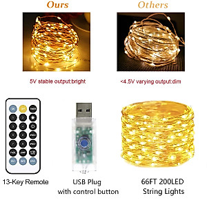 Twinkle Fairy Lights Indoor,66ft 200LED String Lights with USB Plug in,Decorative Lights for Boho Aesthetic, Room Decor Teen Girls, Christmas Tree Wedding Party Bedroom Lights, Warm White