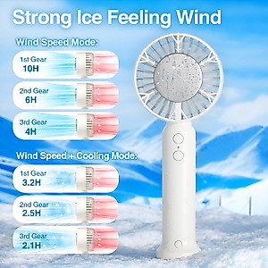 WHOLEV Portable Handheld Fan with Refrigeration Mode, 3 Speed Cold Wind Hand Fan, 3000mAh Battery Operated Rechargeable USB Fan, Non-Slip, Flashlight, Quick Cool Down Ice Cool Circular Cooling Pad
