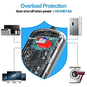 ESHLDTY USB Outdoor Power Strip, 6 FT Waterproof Extension Cord with 6 Outlets and 3 USB Ports, Wall Mountable for Outdoor and Indoor B3-1-6FT-BLK Black 9.06" L x 4.72" W x 1.38" H