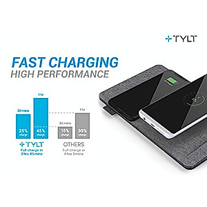 TYLT Mat - Dual Wireless Charging Station | Qi Certified 10W High Speed Wireless Charger Pad | Compatible with Apple iPhone, Samsung Galaxy, Note, AirPods 2, AirPods Pro, Galaxy Buds, Pixel Buds | Blk