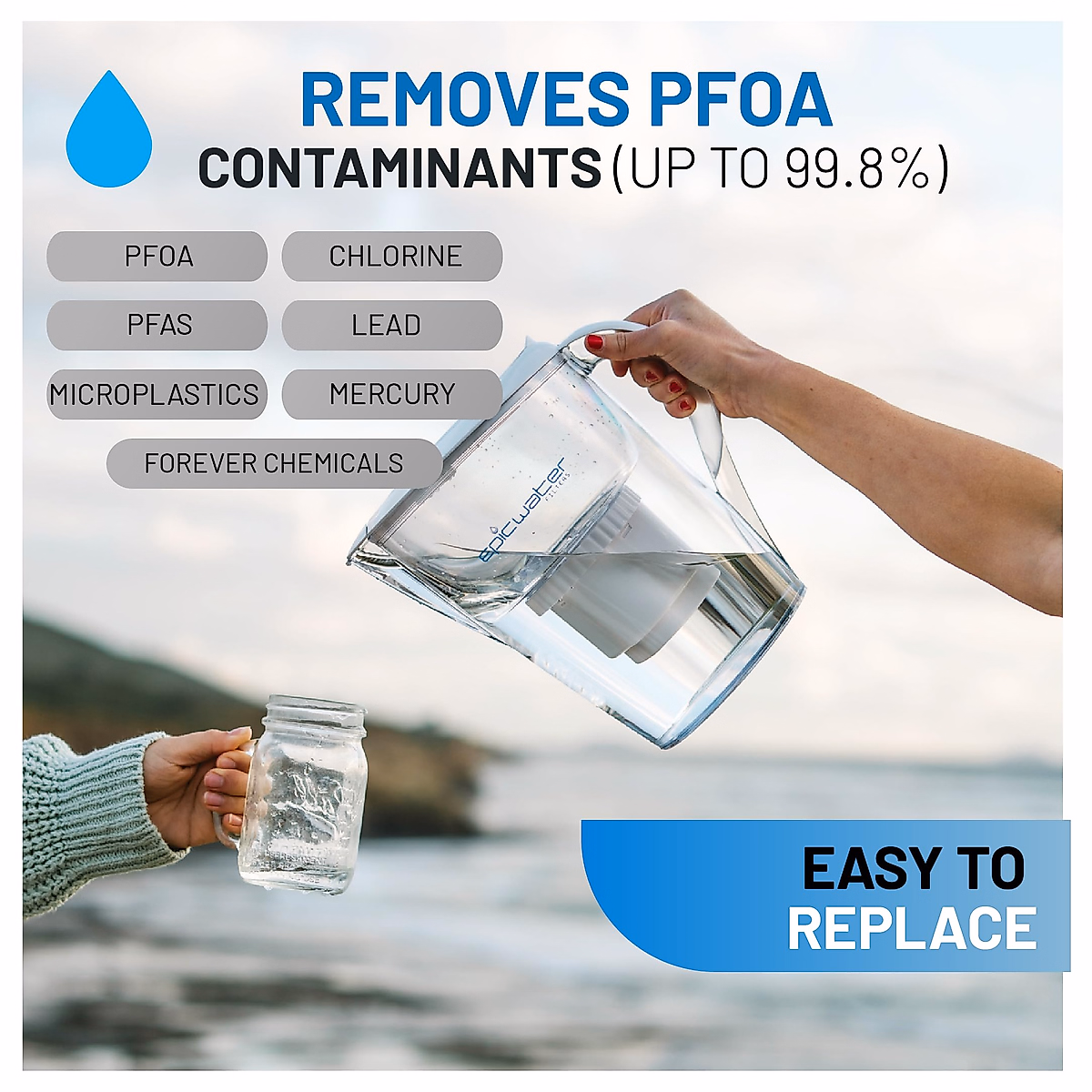 Epic Water Filters Replacement PFAS Filter, 150 Gallon Filter, Removes PFAS, PFOA, PFOS