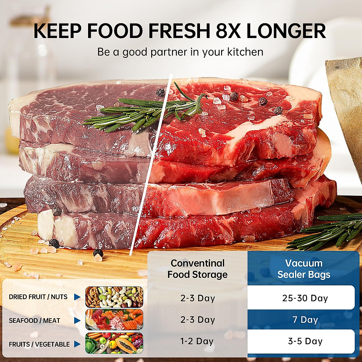 R-PACK Vacuum Sealer Bags 100 Gallon 11" x 16" and Quart 8" x 12" and Pint 6" x 10" Commercial Grade PreCut Bag, Food Vac Bags for Storage with BPA Free and Heavy Duty (100, 6" x 10")