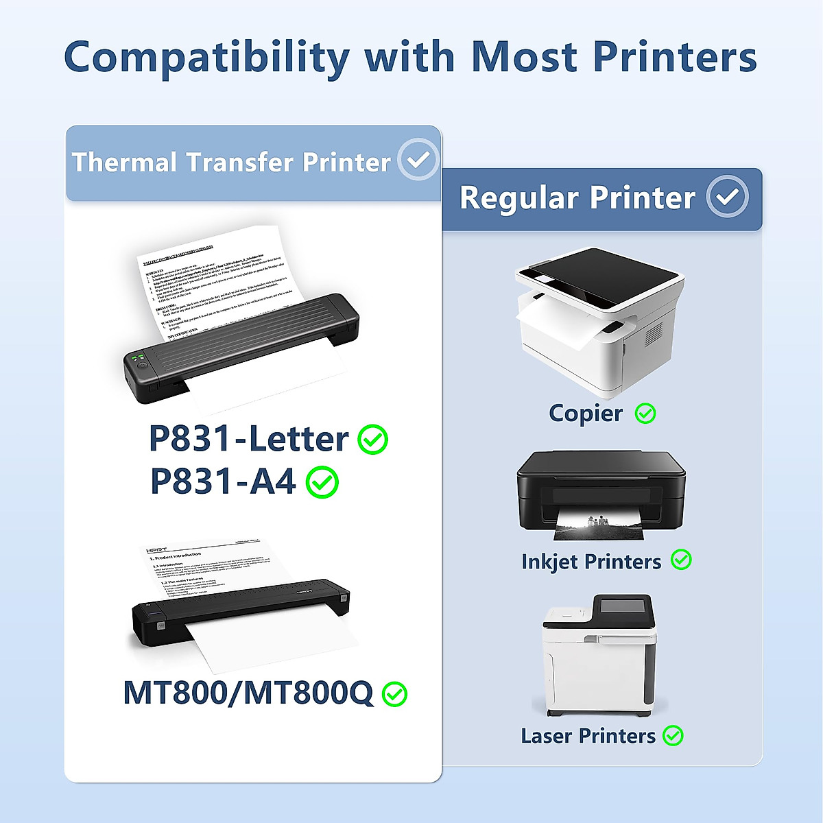 A4 Printer Paper, Multipurpose Copy Paper for Laser Printer, Inkjet Printer, Itari Copy Paper for Printer, Compatible with Phomemo P831 HPRT MT800 Thermal Transfer Printer, 200 Sheets, Glossy, White