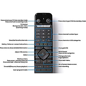 Dreamlink/Formuler Formuler Z10 Pro Max Android 10 Dual Band 5G Gigabit LAN 4GB Ram 32GB ROM 4K + Extra 7 Colours Wireless Keyboard + Extra Magnetic Phone Car Mount