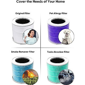 Dayette HEPA Air Purifiers for Home Large Room, CADR 300+m³/h Up to 1290ft² with Air Quality Sensor, H13 True HEPA Filter Remove 99.97% of Dust, Mold, Allergies, Odor, Pets Dander, Smoke, Pollen