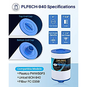 POOLPURE 6CH-940 Spa Filter Replaces PWW50P3(1 1/2" Coarse Thread), 817-0050, Filbur FC-0359, 25252, 03FIL1400, Waterway Front Access Skimmer, Screw in SAE Thread Filter 2 Pack