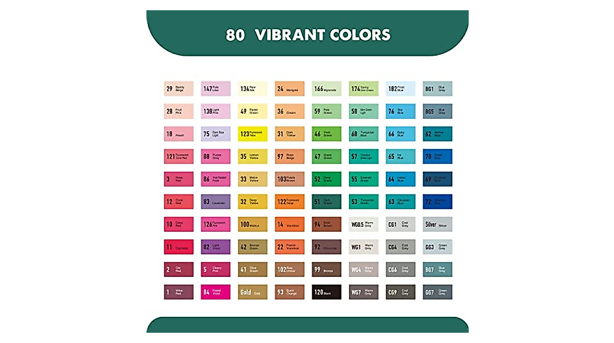 ParKoo Alcohol Markers Set - 80 Vibrant Colors