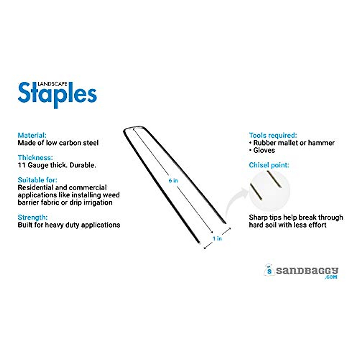 Sandbaggy 200-Pack 6 inch Landscape Staples - Great for Securing Landscape Fabric, Ground Cover or Drip Irrigation Tubing - Trusted by Farmers & Contractors Across USA