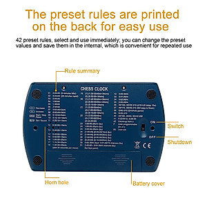 Chess Clock, Advanced Digital Chess & Game Timer, ABS Digital Display Professional International Chess Clock - Blue