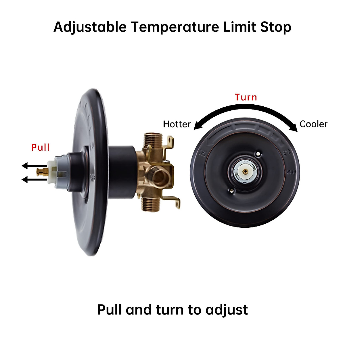 RP46074 Shower Cartridge Replacement for Delta 13/14 Series, Compatible with Delta MultiChoice Rough-in Valve and Single-Hanlde Trim Kit