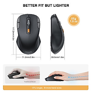 Wireless Macro Mouse, ProtoArc EM12 2.4G Ergonomic Mouse with 8 Programmable Buttons, Type-C Rechargeable Mouse, 2400 DPI, Symmetrical Computer Mouse for Laptop PC Mac, for Right & Left Hand Black