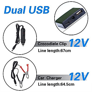 20W Portable Solar Panel, Mini Solar Panel with USB Port, IP65 Waterproof Monocrystalline Silicon Cells, Solar Panel Kit for Outdoor Camping Hiking Compatible with iPhone iPad