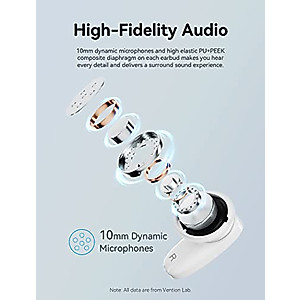 VENTION True Wireless Earbuds - Bluetooth 5.3 TWS Noise Cancelling Earbuds with Charging Case in-Ear Waterproof Sports Headphones with Built-in Microphone Ear Buds for iPhone Android Phone and Gaming