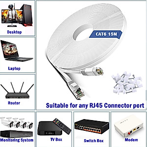 WISCENT Cat 6 Ethernet Cable 50 ft White - Flat Internet Network LAN Patch Cords – Solid Cat6 High Speed Computer Wire with Clips& Snagless Rj45 Connectors for Modem, Router – 50 feet