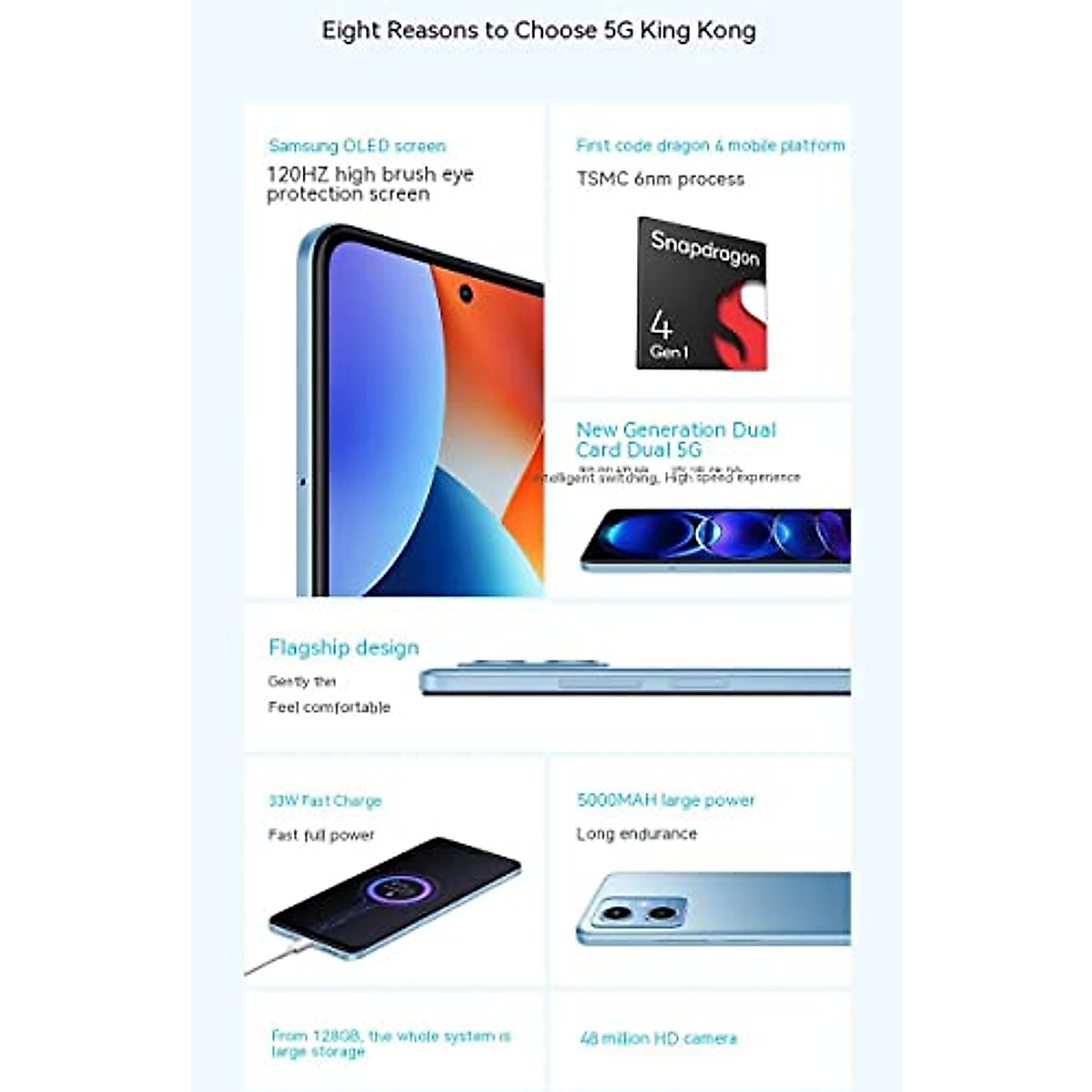 Xiaomi Redmi Note 12 5G (128GB + 6GB) Factory Unlocked 6.67" 48MP Triple Camera (ONLY T-Moble/Tello/Mint USA Market) + Extra (w/Fast Car Charger Bundle) (Mystique Blue)