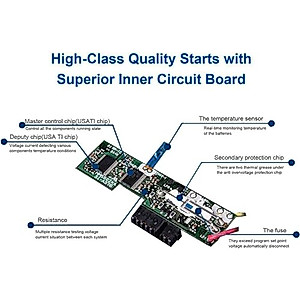 BN06XL HSTNN-IB9A Battery for HP Spectre X360 15-EB 15T-EB 15-EB0005NI 15-EB0005UR 15-EB0043DX 15-EB0053DX 15-EB1008TU 15-EB1083NR Replaced BNO6XL BN06072XL L68235-1C1 TPN-Q226 72.9WH 11.55V