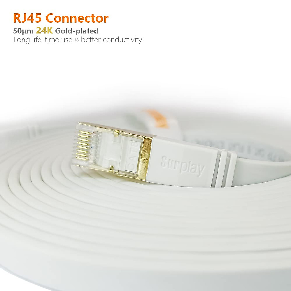 Surplay Cat8 Ethernet Cable 15FT-White-40Gbps-2000Mhz,High Speed Outdoor&Indoor Flat Cord,Gold-Plated RJ45 Double Shielded with Ground Wire & Cable-Tie for PS5/4,Xbox,TV,Router,PC,NAS
