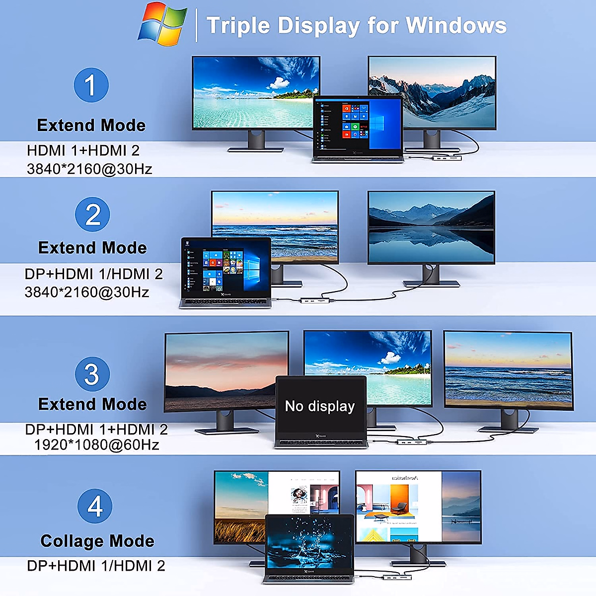 USB C Hub Thunderbolt 3 Dock with HDMI-Compatible Rj45 1000M Adapter TF SD Reader PD 3.0 for MacBook Pro/Air M1 Type-c