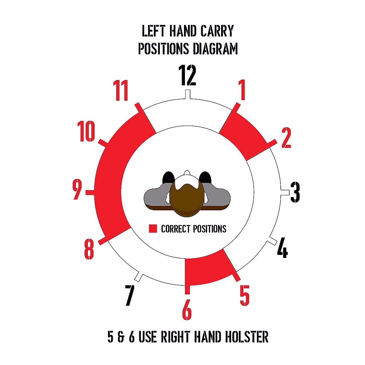 IWB Gun Holster by Houston - ECO Leather Concealed Carry Soft Material - FITS Most Full Sizes, Like XDM, Glock 17/19 / 27/26 30, Beretta 92 FS (with Laser) (Left Hand) (CHP-57BL-LH)