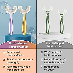 U Shaped Toothbrush Kids 6-12 Years Old- Two Premium Soft Toothbrushes Come with Travel Case & - Sensory Toothbrush - Rounded Toothbrush Kids Size Head Makes Brushing Fun & Easy - 1 Purple, 1 Yellow