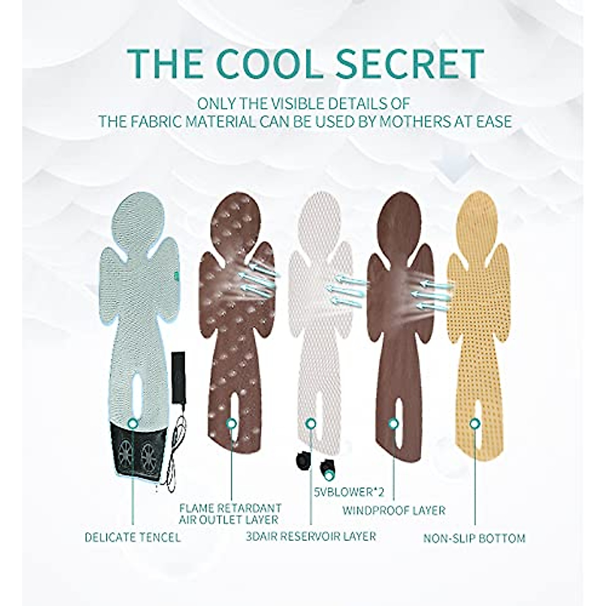 Pink Baby Seat Cooling Liner, Mesh Stroller Liner Infant Baby Cushion Pad Cool Seat for Stroller Safety Seat Dining Chair, with 2 Adjustable Fans and USB Powered