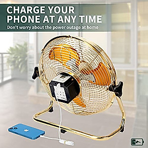 CYBERDAX 14 Inch Portable Golden All Metal Made Table Fan, Wireless Rechargeable Fan with Solar Panel Powered and AC Charger Dual Input for Indoor Housing, Office, Camping, Fishing Outdoors